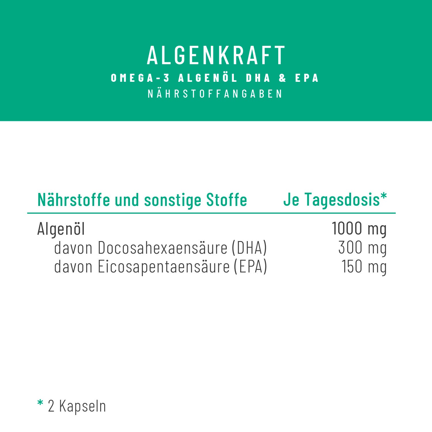 Nahrungsergänzung bei Kindern: Wichtige Vitamine & Mineralstoffe ...
