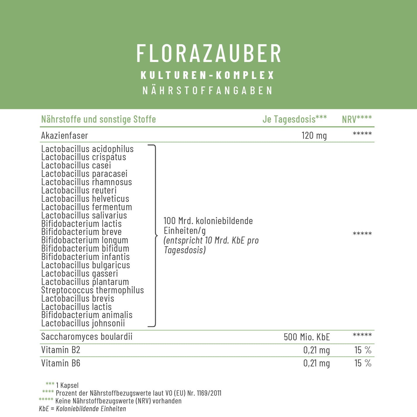 NATURTREU FLORAZAUBER · Kulturen Komplex mit 23 Bakterienstämmen